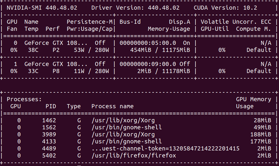 2020 Update Ii Building A High Performance Gpu Computing Workstation Part Vi Docker